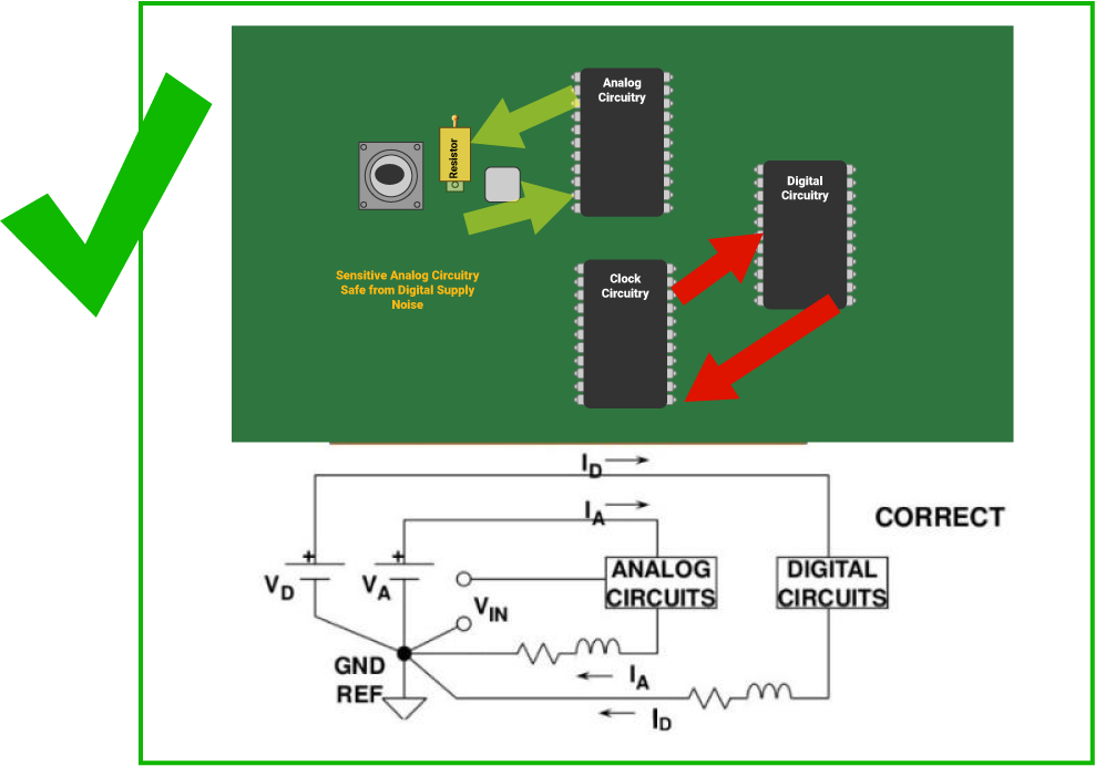 Design for Manufacturability (DFM): The Key to Reducing PCB Component ...