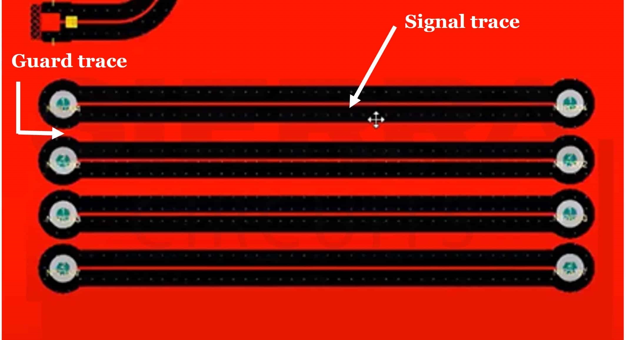 High Frequency PCB Layout Techniques for Satellite Communication Systems
